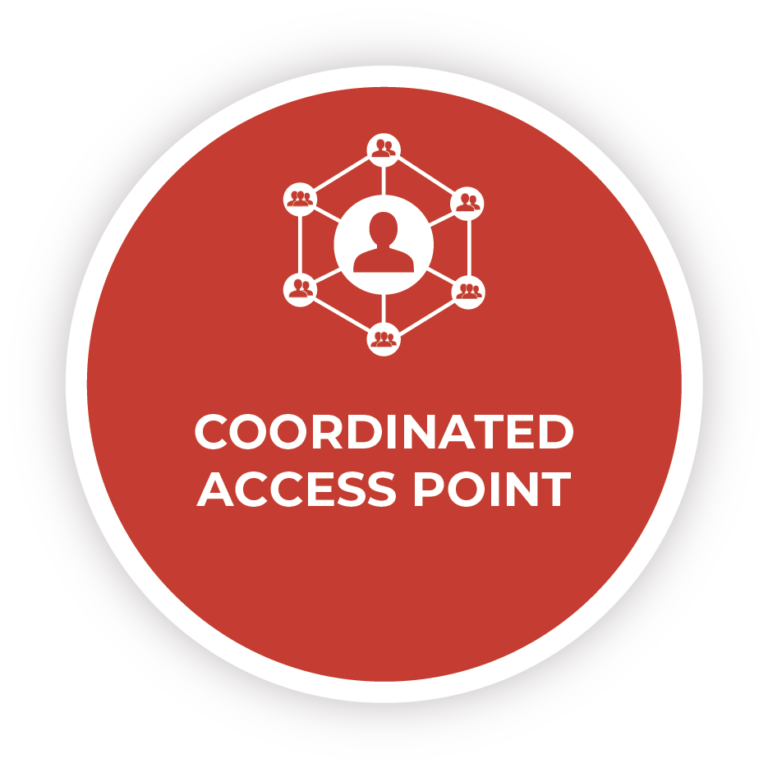 Coordinated Access Point – Children's Council of Skagit County